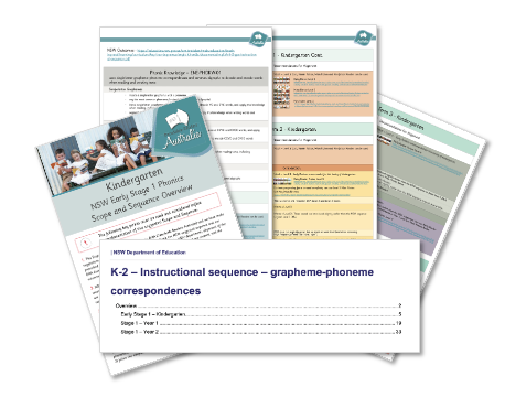 Aligning the NSW Suggested Scope and Sequence with Decodable Readers ...