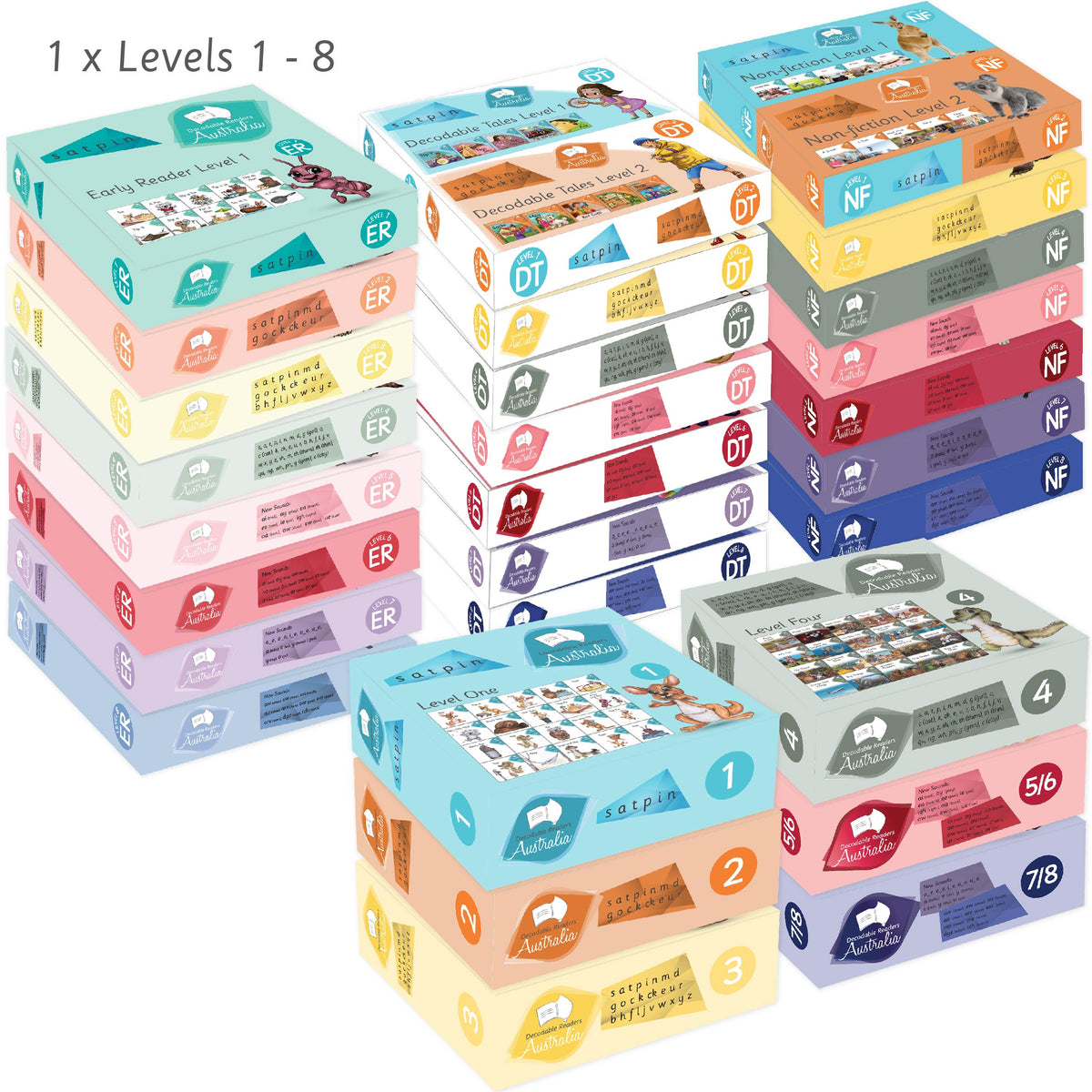 Combined Complete INDIVIDUAL Set - Levels 1 - 8 (Early Readers + Nonfi ...
