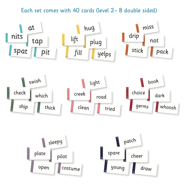 Word Cards - SOR Toolkit Component – Decodable Readers Australia
