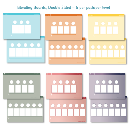 Blending Boards - SOR Toolkit Component – Decodable Readers Australia