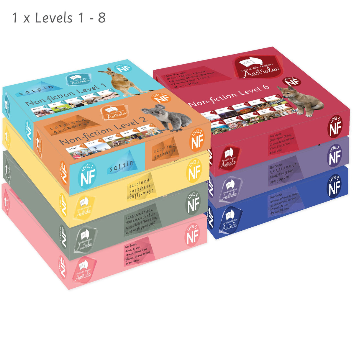 Nonfiction Complete INDIVIDUAL Set - Levels 1 - 8 – Decodable Readers ...