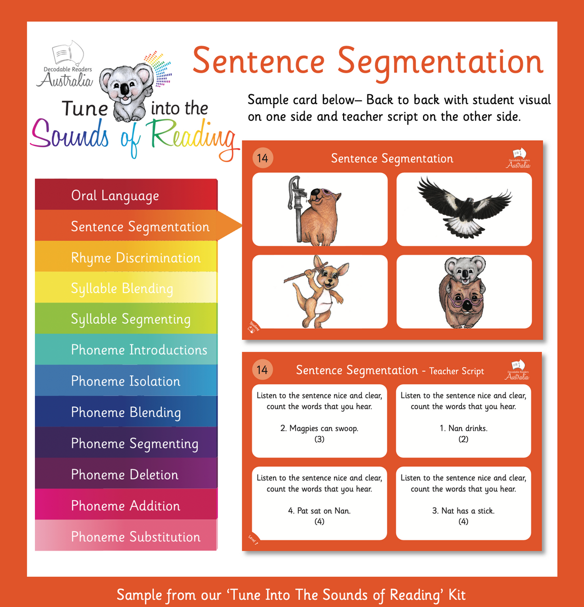 Tune Into The Sounds of Reading - Box Set – Decodable Readers Australia