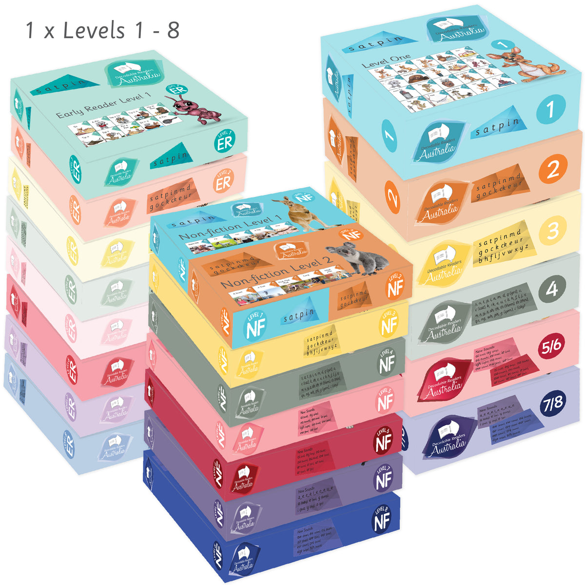 Combined Complete INDIVIDUAL Set - Levels 1 - 8 (Early Readers + Nonfi ...